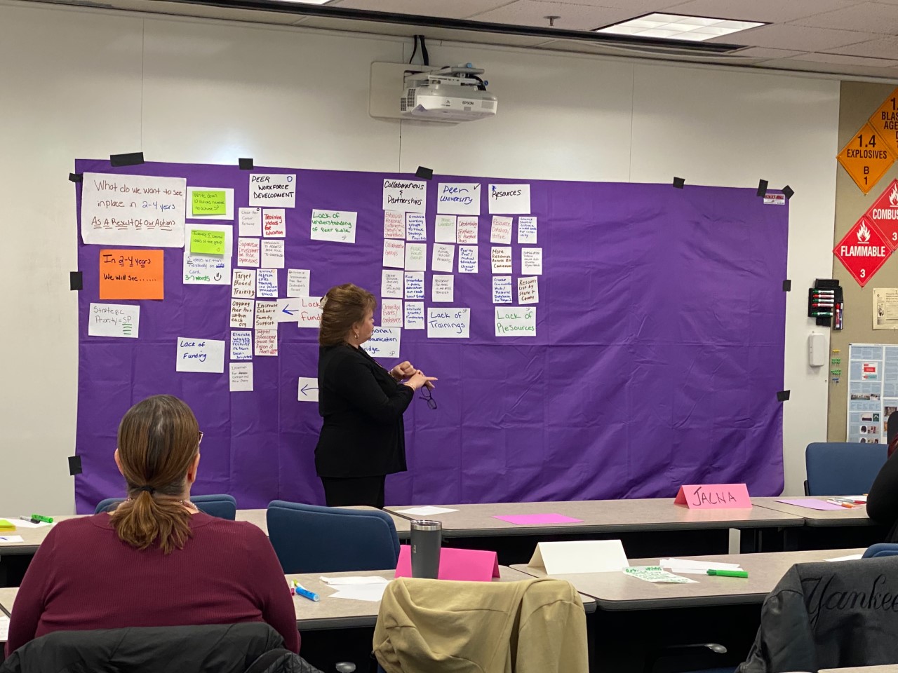 Here’s What We’re Doing - Virginia Department of Behavioral Health and ... Here’s What We’re Doing - Virginia Department of Behavioral Health and ...